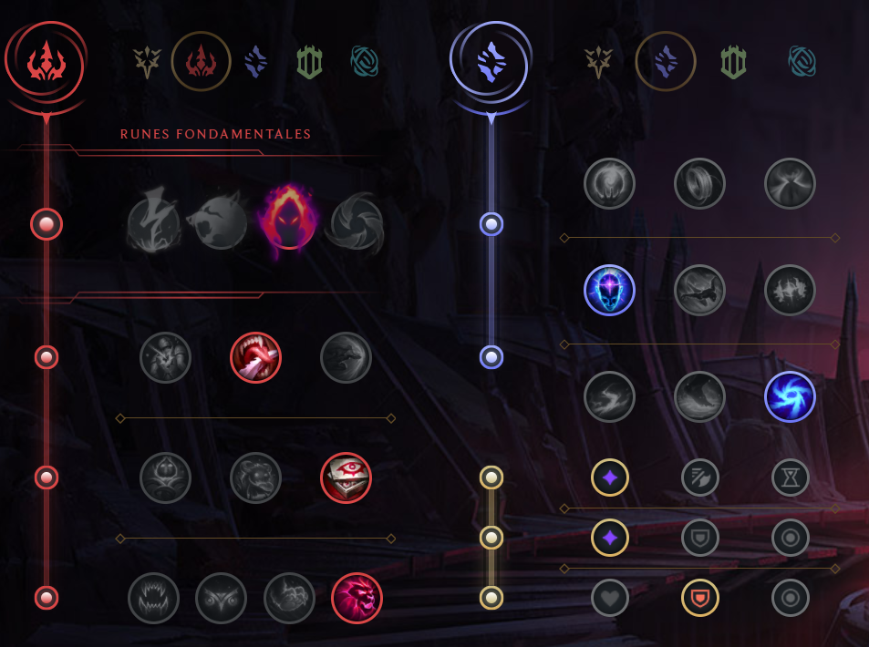 Brand Mid Guide S12 Build Runes Et Sorts Sur Lol Breakflip